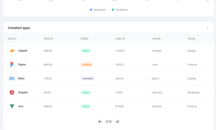 software in desktop – Move Fresh: The 3PL that helps ambitious food and ...